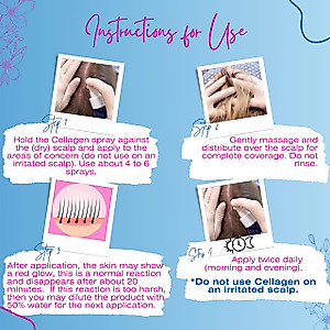 THERAPRO CELLAGEN BIOACTIVE FOLLICLE TREATMENT , 8 OZ