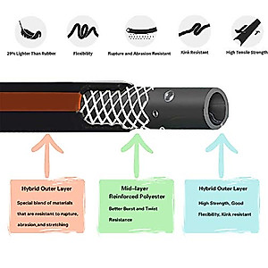 Giraffe Tools Leader Hose 10 ft, Custom Length, 5/8" Rubber Water Hose, Heavy Duty, No Kink, Flexible Garden Hose with Male to Female Fittings, 600 Burst PSI, Black and Orange