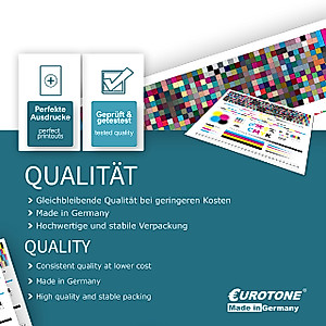 Eurotone 4X Remanufactured Toner for HP Laserjet Enterprise 700 Color MFP M 775 z Plus Replaces CE340A-43A 651A