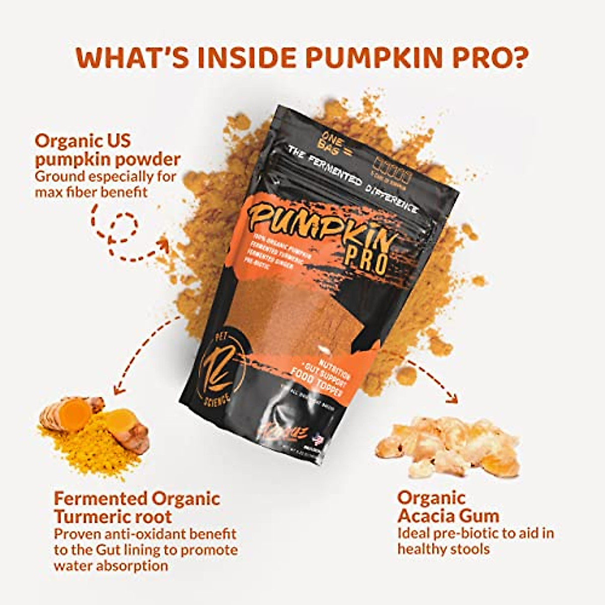 ROGUE PET SCIENCE Pumpkin Pro for Dogs - Tasty Powdered Digestive Support Food Topper w/Organic Pumpkin - Supports Prebiotic Fiber Source & Nutrition - Helps Loose Stool and Gut Inflammation(5.25 oz)