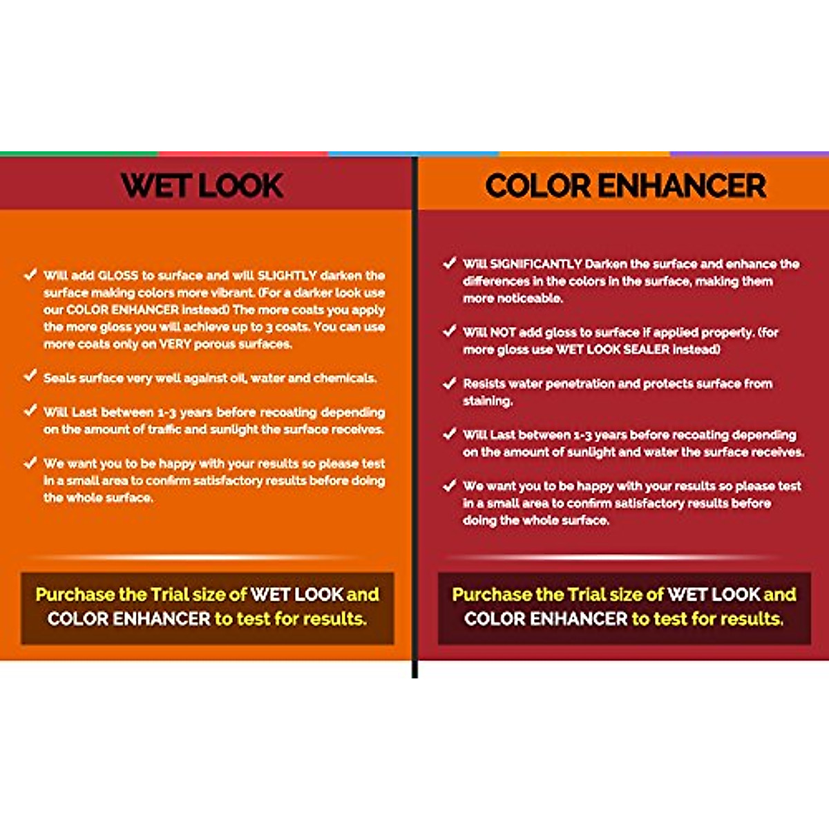 Product Image Black Diamond Stoneworks Wet Look Natural Stone Sealer Trial Size and Color Enhancer Sealer for All-Natural Stone and Pavers.Trial Size