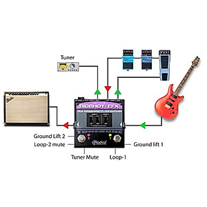 Radial BigShot EFX Effects Loop Switcher