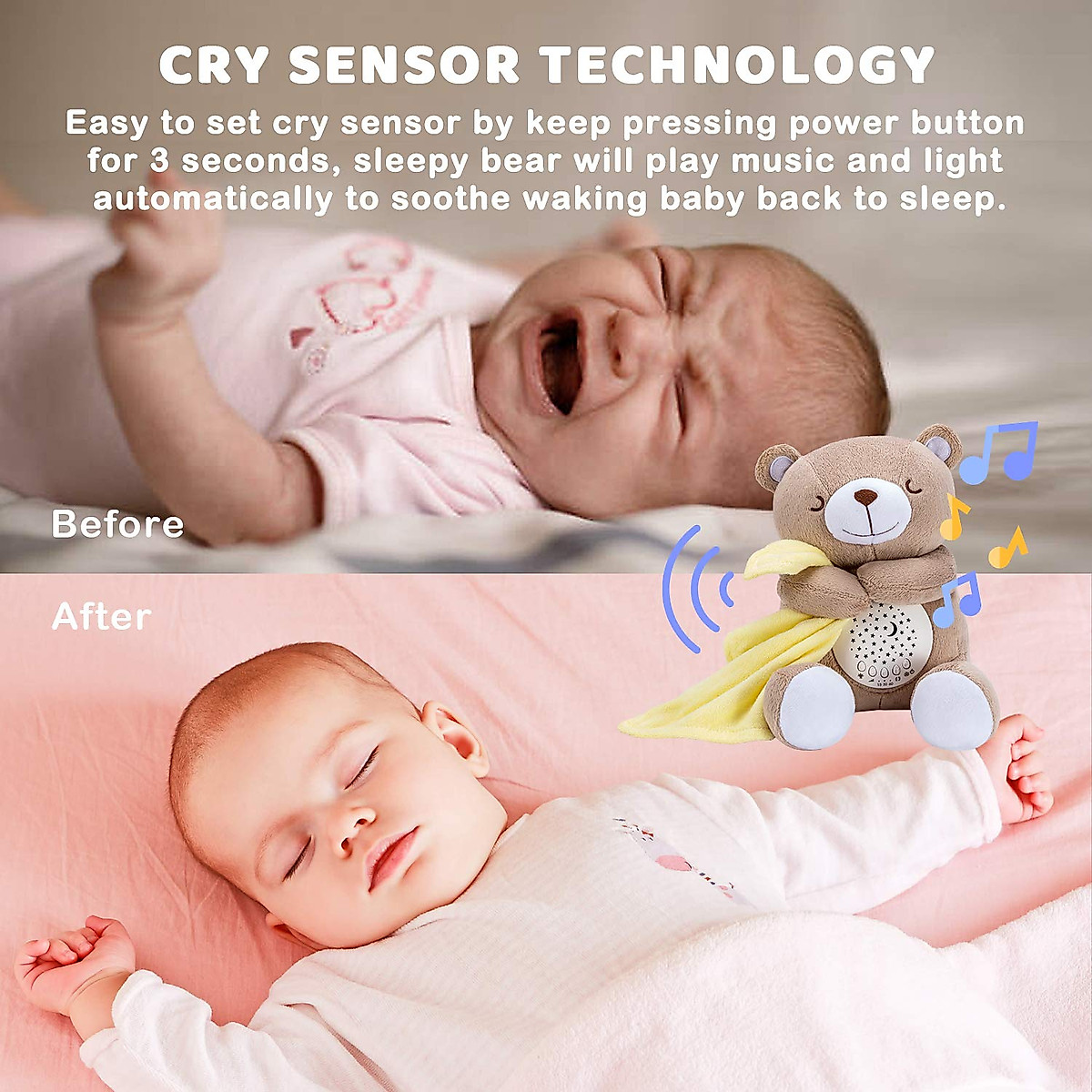 BEREST Rechargeable Baby Sleep Soother Bear, Infant Cry Sensor with Mom's Heartbeat Lullabies & White Noise Sound, Nursery Decor Night Light Projector Toddler Crib Sleeping Aid, Baby Shower Gifts