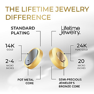 LIFETIME JEWELRY 5mm Round Ball Stud Earrings 24k Real Gold Plated for Women and Men (Gold)