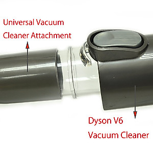 EZ SPARES Magical Adaptor Make 32mm 1.25'' Universal Vacuum Cleaner Replacement to Fit Dys DC35 V6 Vacuum Accessory Adapter Tool Hose 912270-01