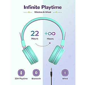 iClever Kids Bluetooth Headphones, BTH02 Kids Headphones with MIC, 22H Playtime, Bluetooth 5.0 & Stereo Sound, Foldable, Adjustable Headband, Childrens Headphones for iPad Tablet School (Green)