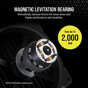 CORSAIR ML120 RGB ELITE, 120mm Magnetic Levitation RGB Fan with AirGuide, 3-Pack with Lighting Node CORE, Black For Radiator