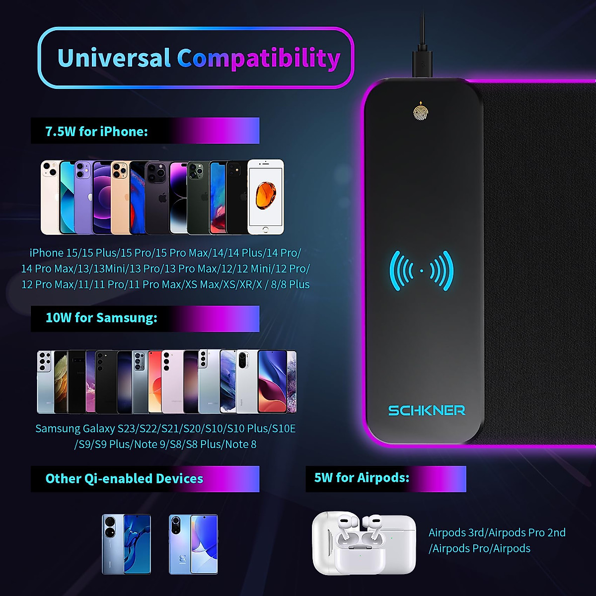 Schkner RGB Gaming Mouse Pad with Wireless Charging 15W, Large Desk Mat 800x300x4mm, 10 Light Modes Keyboard Pad with Non-Slip Rubber Base, Waterproof Mousepad for Gaming PC MacBook Laptop