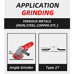 LUCKUT Grinding Wheels Grinding Discs 4-1/2'' x 1/4'' x 7/8'' Grinder Wheel Center Metal Aggressive Grinding for Angle Grinders-10 Pack