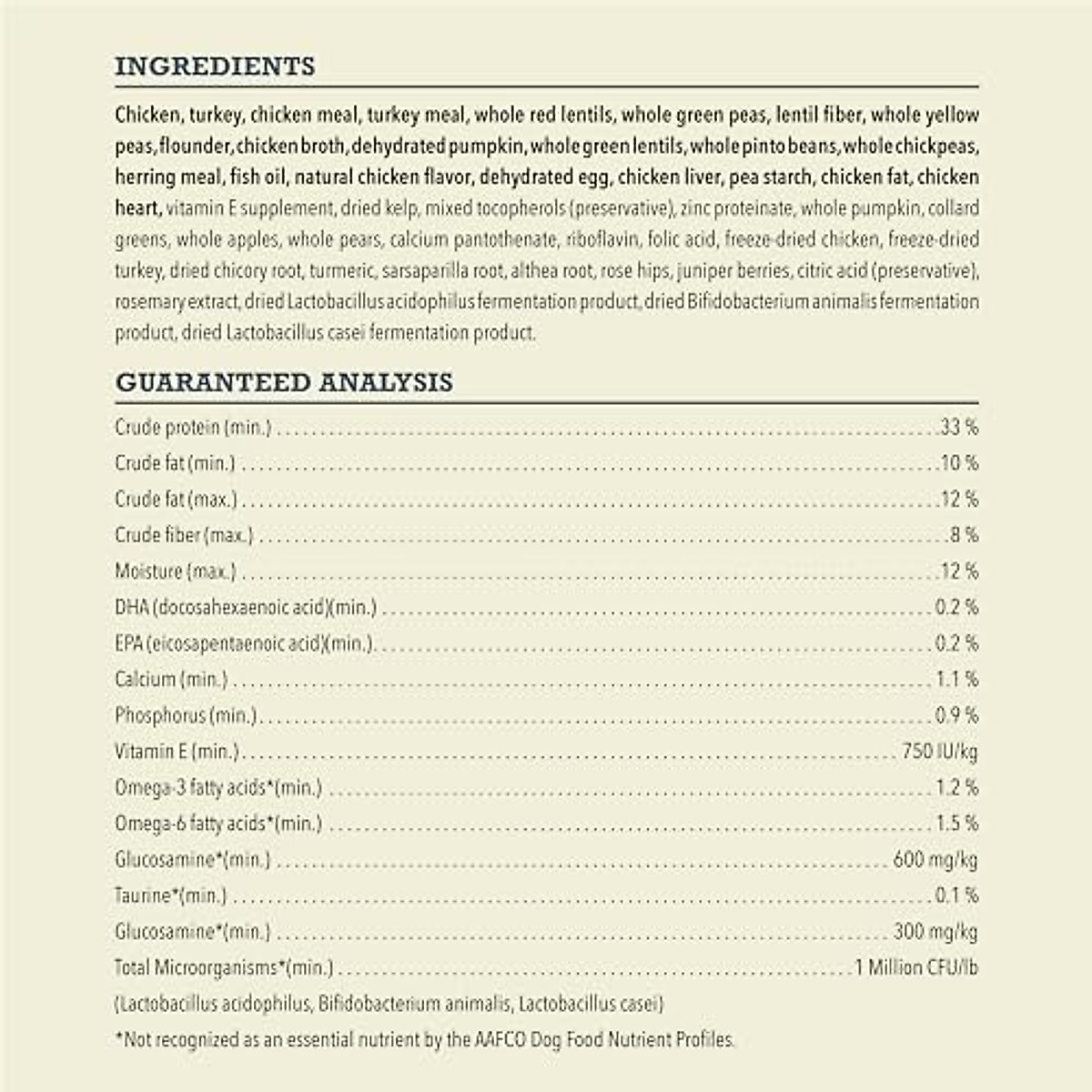 ACANA Adult Dry Dog Food, Light & Fit Recipe, Grain Free Dog Food, 25lb