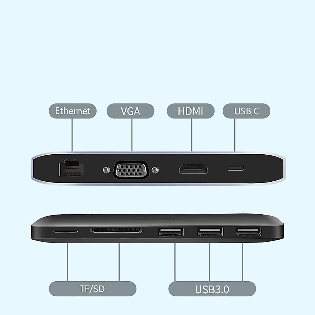 Port Expander USB C Hub 9-in-1 with 4K HDMI, VGA, 3 USB 3.0, PD 87W, SD/TF Card Reader, Gigabit Ethernet USB C Multiport Adapter USB Splitter