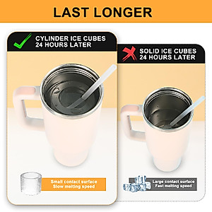 Khlotiko Ice Mold for Stanley Cup, Silicone Ice Cube Tray With Lid for 20-40oz Tumbler, for Chilling Whiskey, Cocktails, Drinks, Coffee, Easy Fill and Release Ice Maker, Stanley Cup Accessories