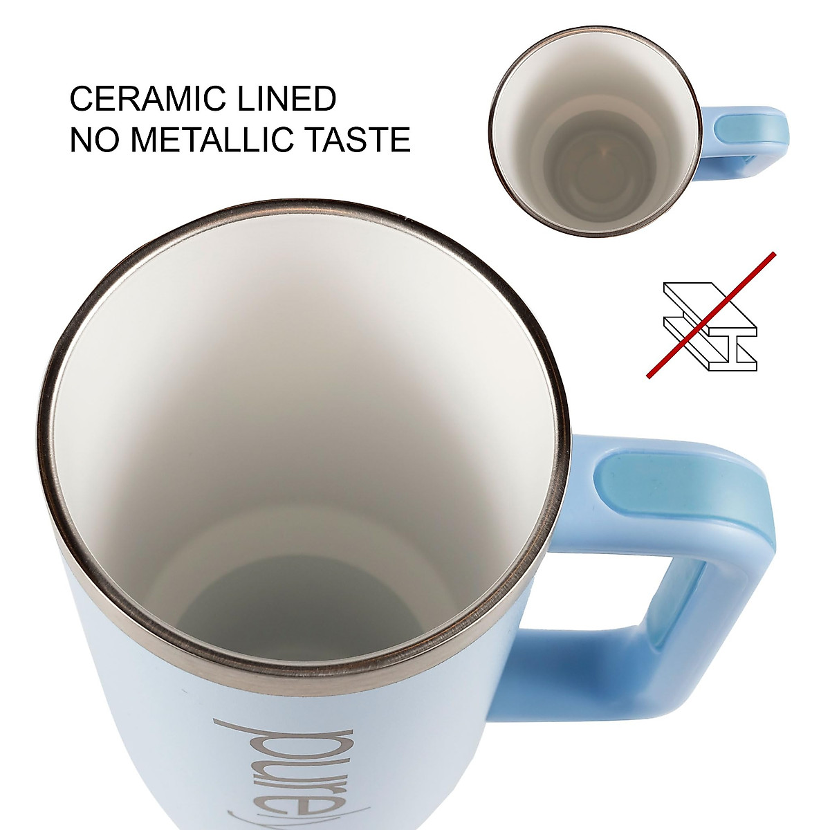 PURELY 40 oz Ceramic Lined Insulated Tumbler with Handle, Leak Resistant 2-way Lid and Straw, Ceramic Lined Travel Mug (Blue, 40oz)