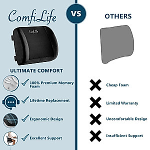 ComfiLife Lumbar Support Back Pillow Office Chair and Car Seat Cushion - Memory Foam with Adjustable Strap and Breathable 3D Mesh (Black)