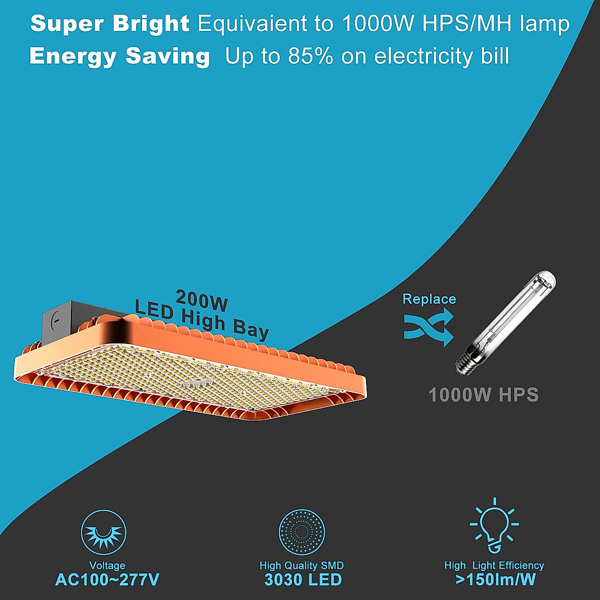 Lightdot 2FT LED High Bay Shop Lights,100-277v Linkable,200W 2FT LED Light Fixtures for Garage Workshop Supermarket, 30000LM [Eqv. 1000W MH] 5000K,Flush,Pipe and Hanging Mouting Available-2Pack,Orange