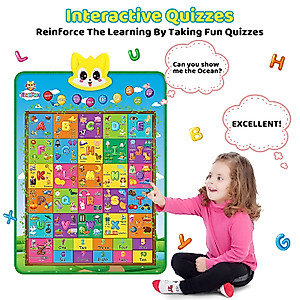 RenFox Early Learning Toys ABC, 123, Music Poster with 8 Learning Cards, Great Preschool Educational Gifts for Toddlers Boys Girls 2 3+