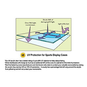 Large Mirror Backed and 7 Glass Shelves Shot Glasses Display Case Holder Cabinet , Black