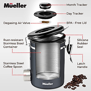 Mueller Coffee Canister Stainless Steel Container for Coffee Beans or Grounds, Tea, Sugar, Rice - Day and Month Tracker, Built-In Calendar Wheel - 21oz Capacity - Stainless Steel Spoon Included