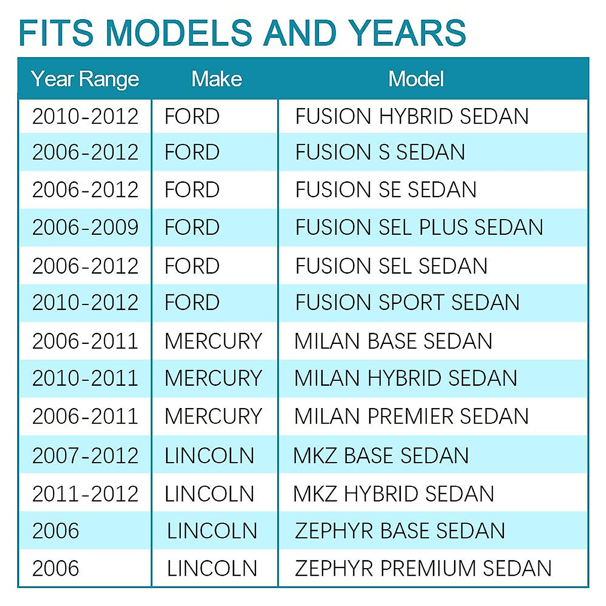 IRONTEK Interior Door Handle for Front Driver-Side Fits 2006-2012 Ford Fusion 2007-2012 Lincoln MKZ 2006 Lincoln Zephyr 2006-2011 Mercury Milan Inner Left Door Handle OE #6E5Z5422601A