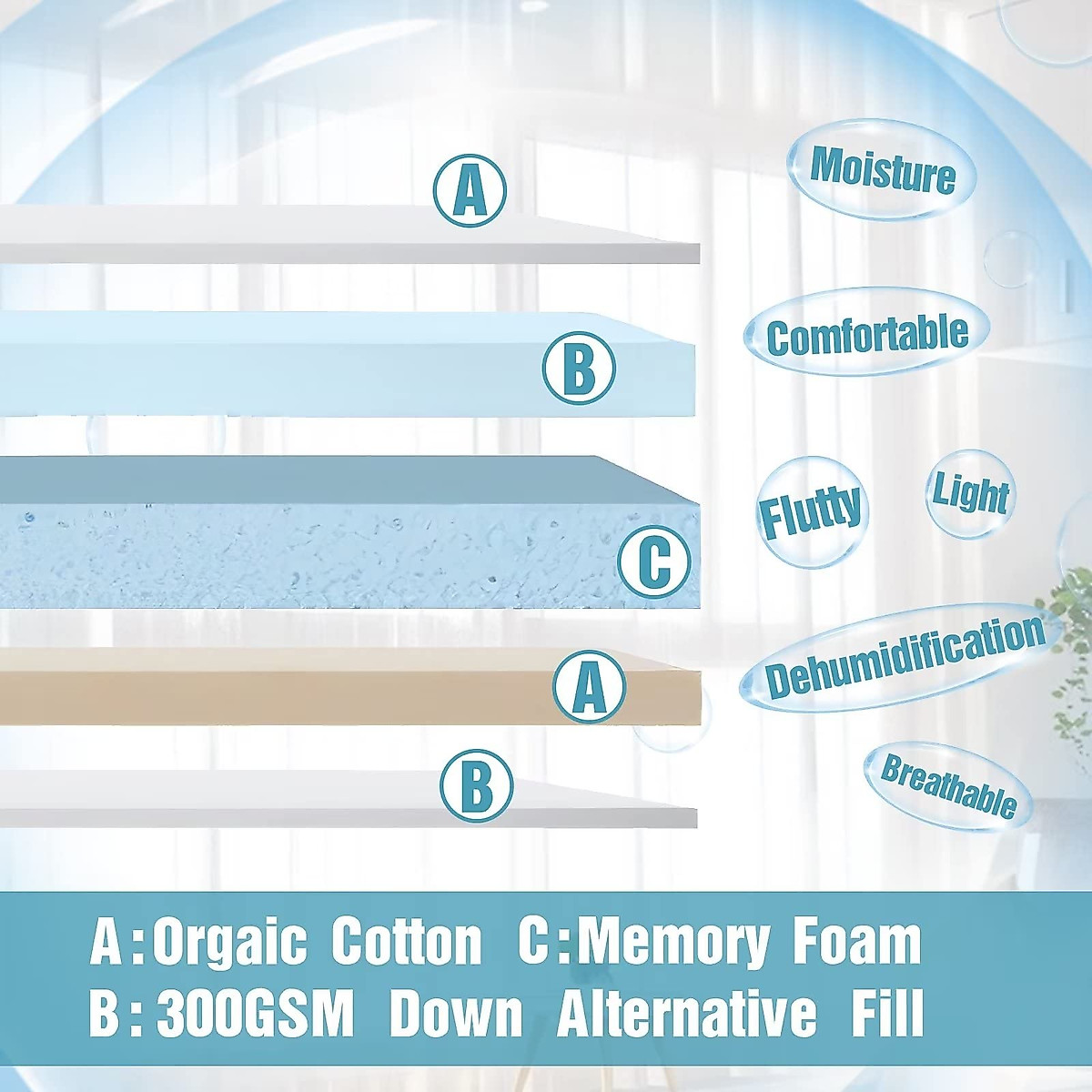 KIAYACI Japanese Floor Mattress Camping Mattresses for Tents Twin Mattress Pad Mattress Pad Memory Foam College Dorm Mattress Guest Beds and Folding Beds Car Camping Mattress