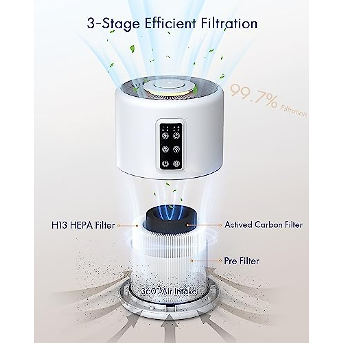 Air Purifiers for Home Large Room with Night Light up to 1076ft², VEWIOR H13 True HEPA Air Cleaner with Fragrance Sponge, Sleep Mode, Timer, Speed, Lock, for Wildfire Smoke Pet Dust Pollen Odor