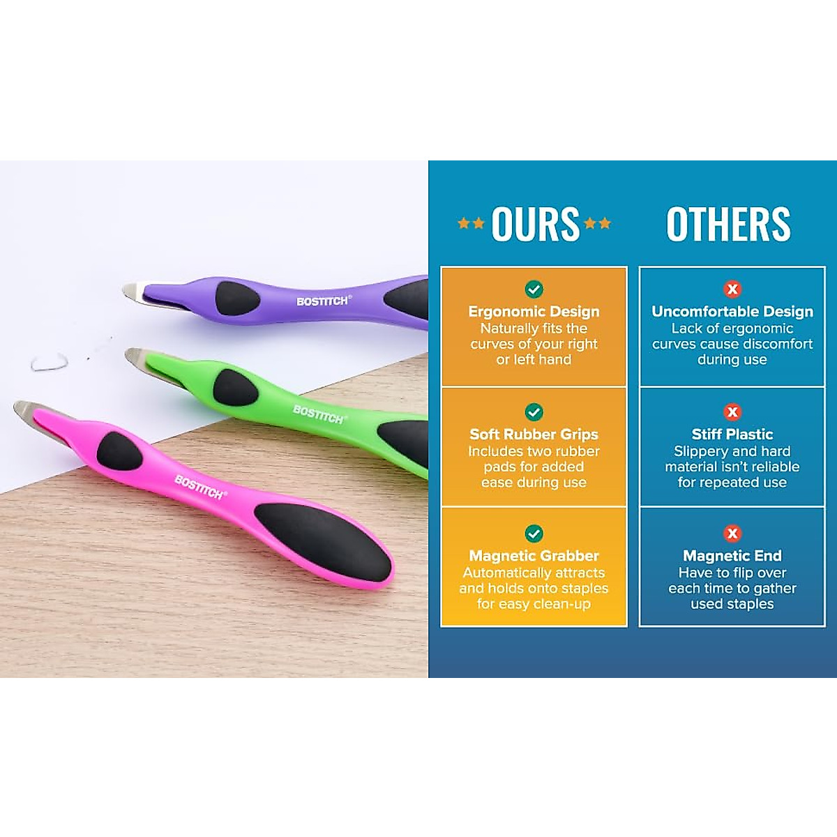 Bostitch Office Professional Magnetic Easy Staple Remover Tool - 3 Pack Neon Colored Staple Puller Stick for Office Home & School.