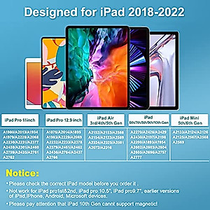 Stylus Pen for iPad 9th&10th Generation - 5X Fast Charge Digital Pen - Compatible with 2018-2023, Apple iPad Pro 11/12.9 Inch,iPad 6-10 Gen,iPad Mini 5-6 Gen,iPad Air 3-5 Gen-White