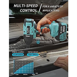 Cordless Impact Wrench,1/2 Impact Gun，850NM(627ft·lbs) High Torque 2200 RPM,Brushless Motor，with a 10C 4.0Ah Li-Ion Battery and Fast Charger，Suitable for family cars，Construction work on site
