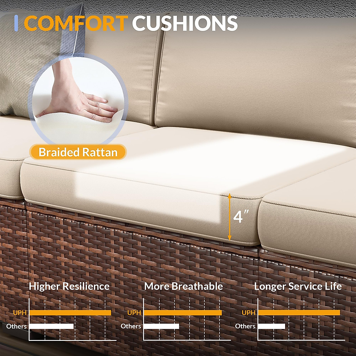 Patio Furniture Set, 7 Pieces Outdoor Modular Conversation Set Wicker Sectional Sofa for All Weather Rattan Patio Couch for Porch Garden Backyard Balcony Poolside (Khaki)