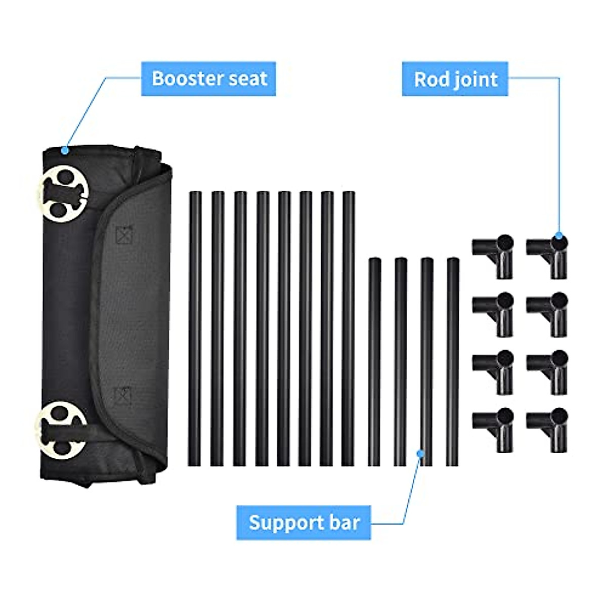 Dog Car Seats, Pet Reinforce Car Booster Seat for Dogs Cats Durable Portable and Breathable Bag Waterproof Puppy Car Seat Suitable for Small and Medium Pets Upgraded.