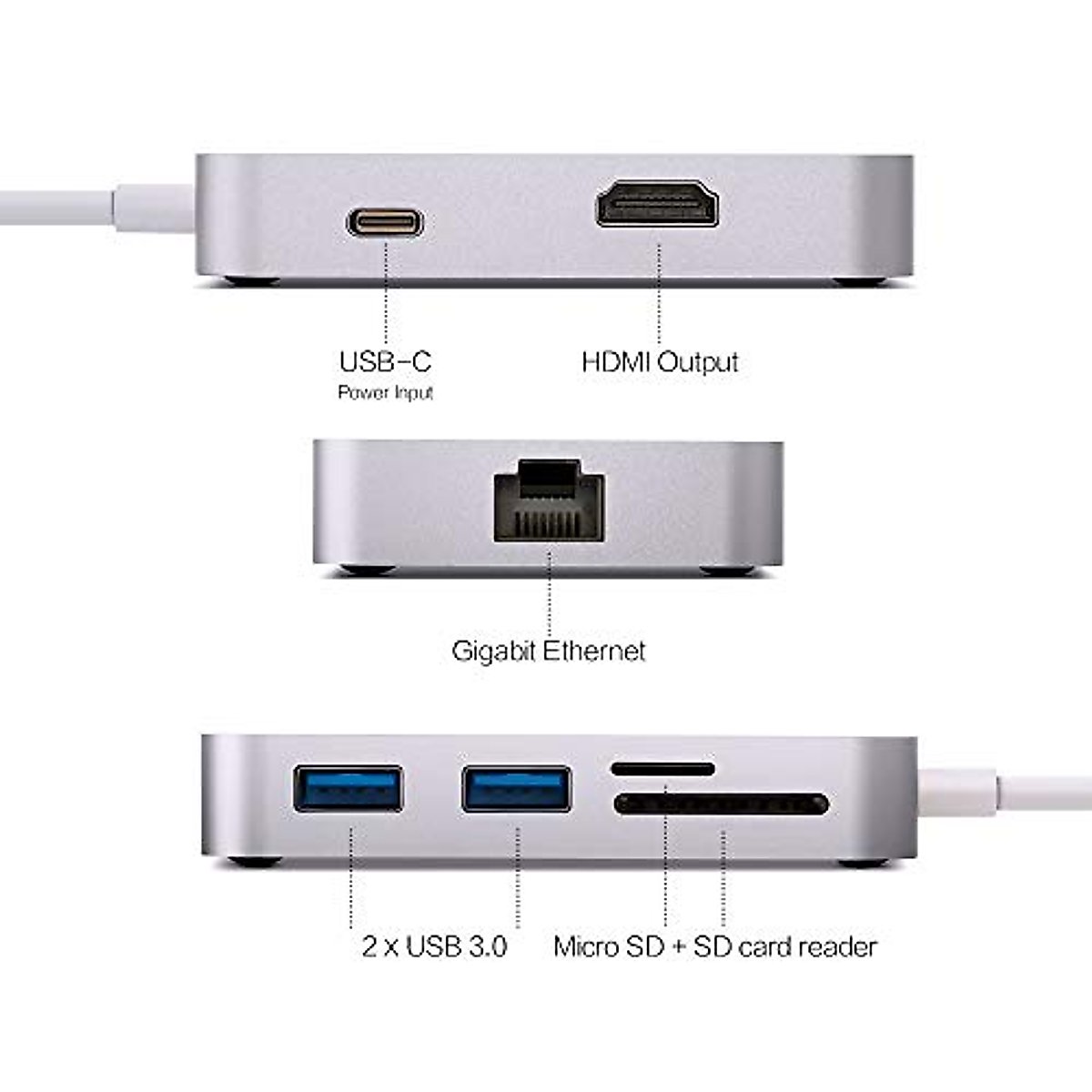 MINIX 7 in 1 USB-C Multiport Adapter with GLAN,4K @ 60Hz,2X USB 3.0, USB-C for Power Delivery, Micro SD and SD Card Readers, Compatible with macOS, iPadOS and Windows 10 OS. (Space Gray)