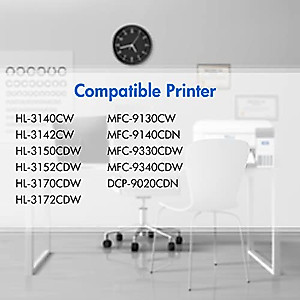 TN221 Toner Cartridges TN225 Toner: Compatible for TN-221BK TN-225 C/M/Y Toner Replacement for Brother HL-3170CDW MFC-9130CW MFC-9330CDW MFC-9340CDW HL-3140CW HLL3170CDW MFC-9140CDN Printer(4-Pack)