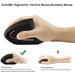 shoplease Rechargeable Wireless Vertical Mouse, 2.4G Wireless Ergonomic Optical Mouse with 3 Adjustable 800/1200 /1600 DPI, Suitable for Big Hands