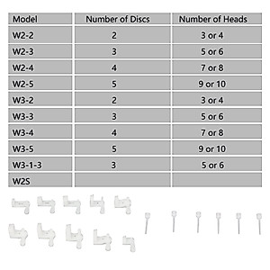HDD Head Comb, Hard Drive Combs Repair Head Professional Hard Disk Head Replacement for West Digital Series W2S