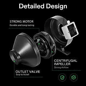 VIVOSUN GIY 4x4 Grow Tent Complete System, 4x4 Ft. Grow Tent Kit Complete with VS1000 Led Grow Light 6 Inch 440CFM Inline Fan Carbon Filter and 8ft Ducting Combo, 48"x48"x80"