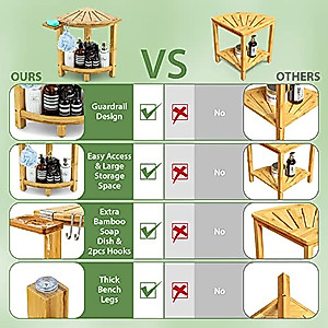 ETECHMART Bamboo Corner Shower Stool for Shaving Legs Foot Rest, Waterproof Bath Bench Seat with Storage Shelf and Soap Dish for Bathroom Inside Shower, Use as Small Corner Table Step Stools, Bamboo