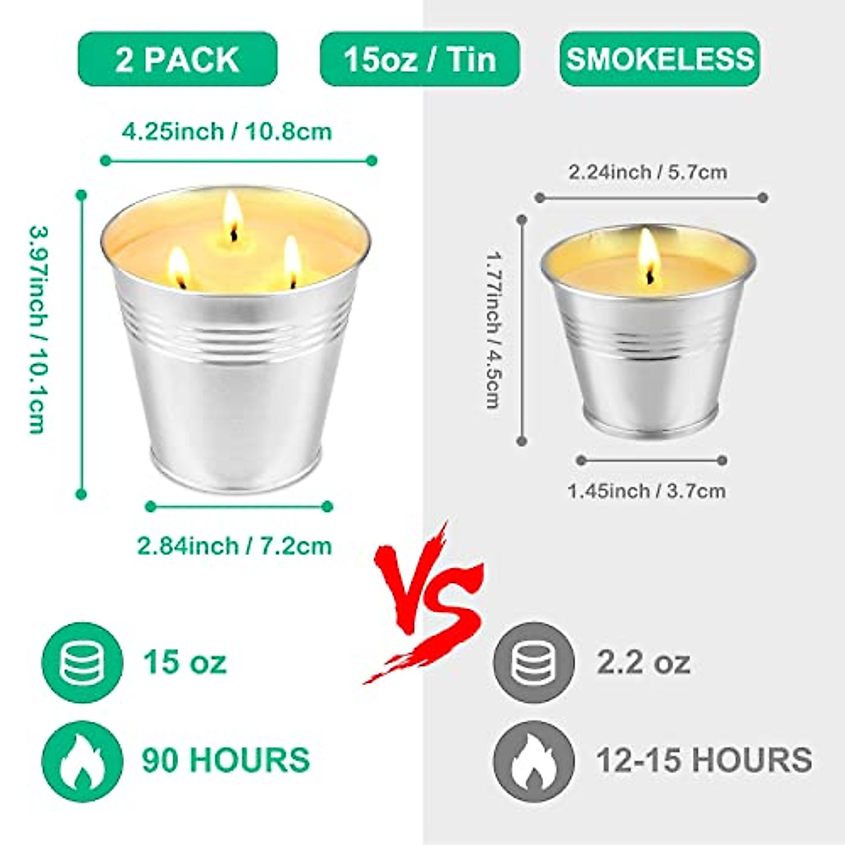 Citronella Candles Outdoor Large - 2 x 15oz 3-Wick Bucket Candle for Home Patio Candle up to 180 Hours, Summer Camping Huge Candle, Natural Soy Wax Lemograss Candle for Outside Garden Backyard Balcony