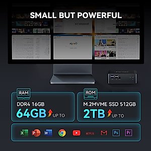 Mini Gaming PC Windows 11 Pro, 11th Intel i5-1135G7 Thunderbolt 4 6GB DDR4 512GB M.2 NVMe SSD, 4K Triple Display WiFi 6 BT5.2