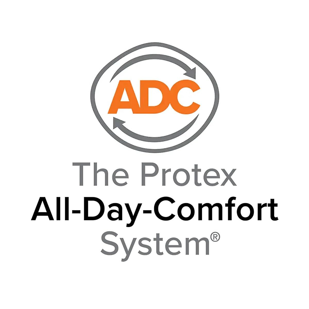 Shawmut Protex™ N95 Mask Particulate Respirators NIOSH Approved Made in the USA, Protective Face Mask, 2 Pack of 5 (Approval Number TC-84A-9295 / Model SR9520)
