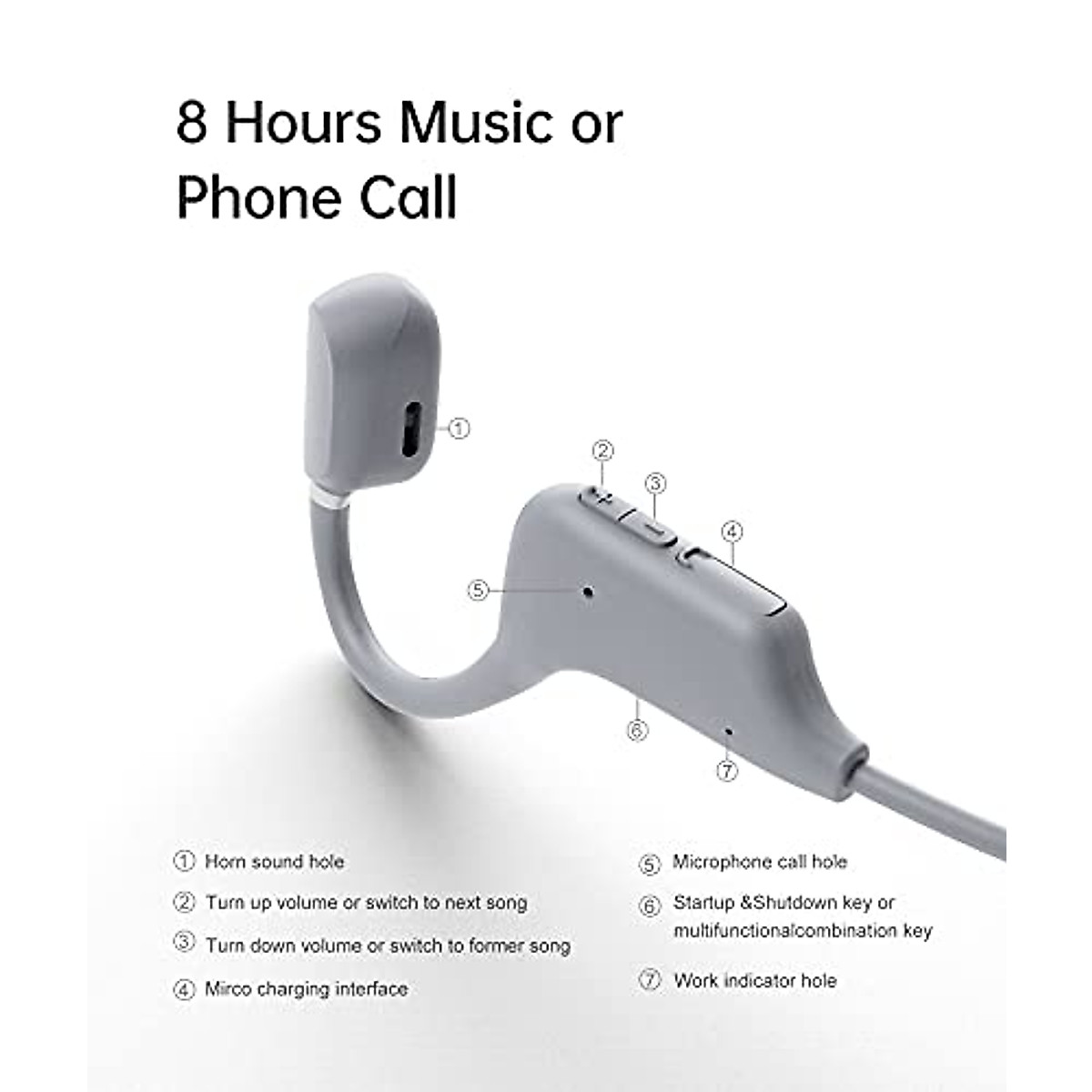 Wireless Bluetooth Headphones, SANAG Open Ear Sport Headphones with Mic, Music Phone Call IP67 Sweat-Resistant Bluetooth Headset for Outdoor Activities, Working, Gym, Christmas Gift Grey