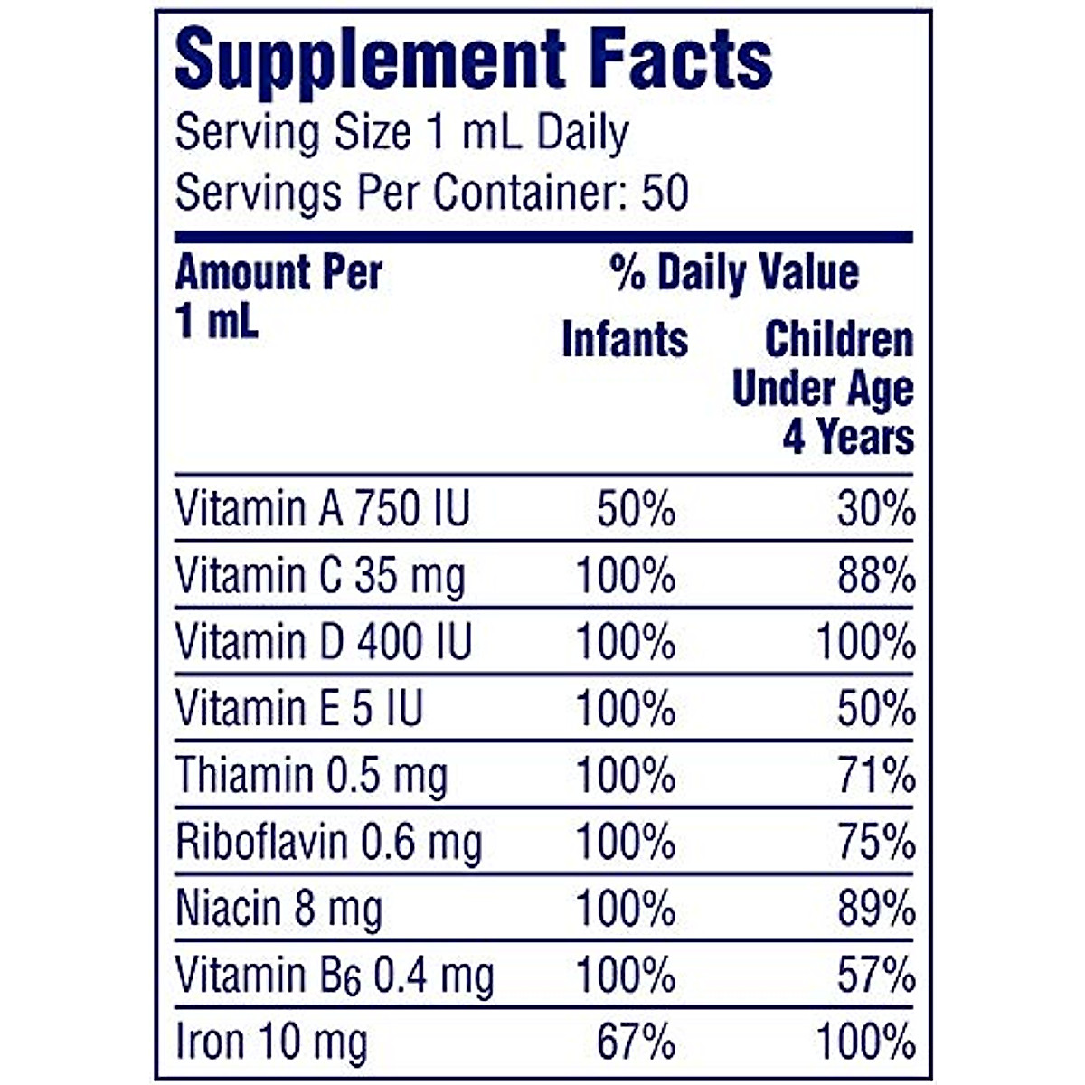 Enfamil Prenatals & Baby Vitamin Poly-Vi-Sol with Iron Multivitamin Supplement Drops for Infants and Toddlers, 50 mL dropper bottle, (Pack of 2)