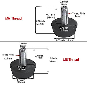 Holmgillick 20pcs M8 Thread Adjustable Furniture Levelers, Galvanized Steel with Black PP Non-Skid Base, Suitable for Tables, Chairs, Cabinets