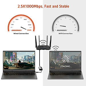 Alxum 2.5 Gigabit Ethernet Adapter, 2.5 Gigabit Network Adapter with RTL8156B up to 2.5G 2500Mpbs, Backward Compatible on 1Gbps/100Mbps, Aluminum Case
