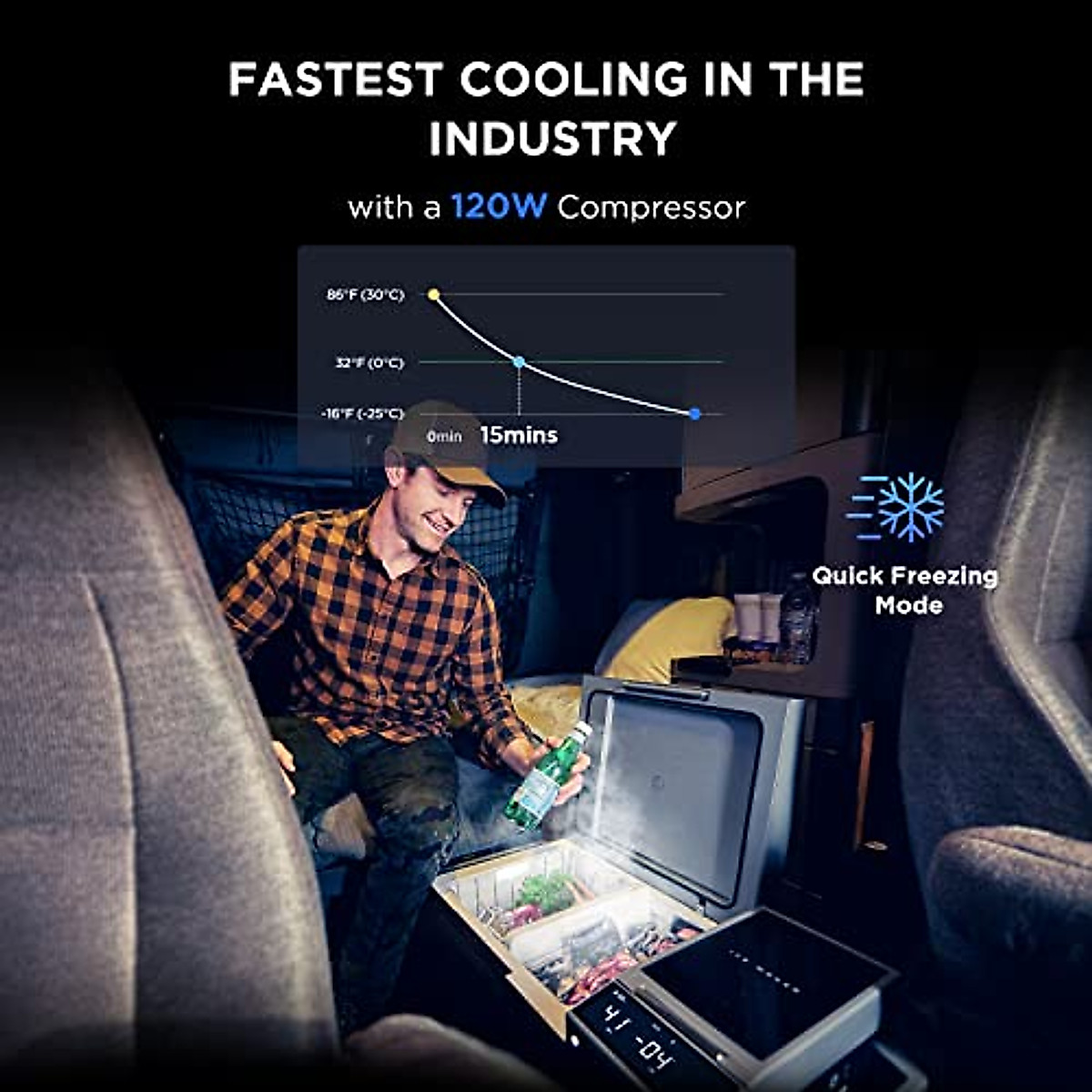 EF ECOFLOW GLACIER Portable Car Refrigerator with Battery, 40Qt(38L) Electric Cooler with Ice Maker, Dual Zone WIFI APP Control(-13℉~50℉), 12/24V DC/AC For Car, Camping, Travel, Fishing, Outdoor