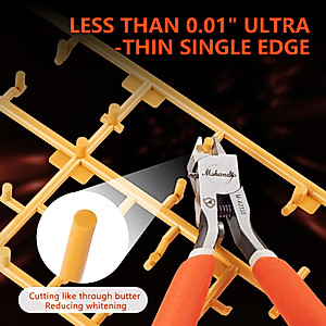 mshandto Model Nippers, 4.7" Ultra Thin Single Blade Gundam Nippers, Sprue Cutter Hobby Nippers, Model Kit Nippers for Plastic Gunpla Model Building with Protective Cover and Spring