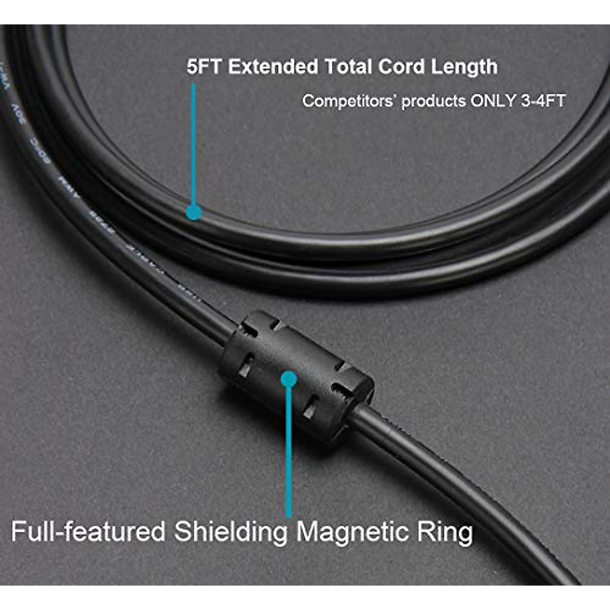 in-Camera USB AC Power Adapter/Battery Charger + PC Cord for Nikon Coolpix P510