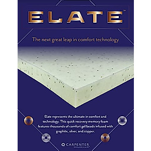 CrashPadzzz Mattress Topper (Twin XL)