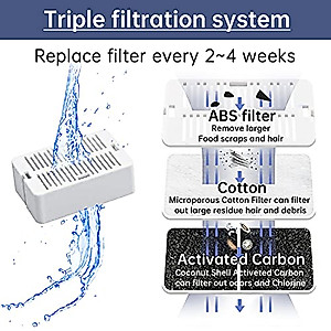 Cat Water Fountain Replacement Filters, 8 Pack Cat Fountain Carbon Filters and 2 Pack Foam Filters for Ceramic Pet Drinking Fountain and Stainless Steel Pet Water Fountain (8+2 Pack)