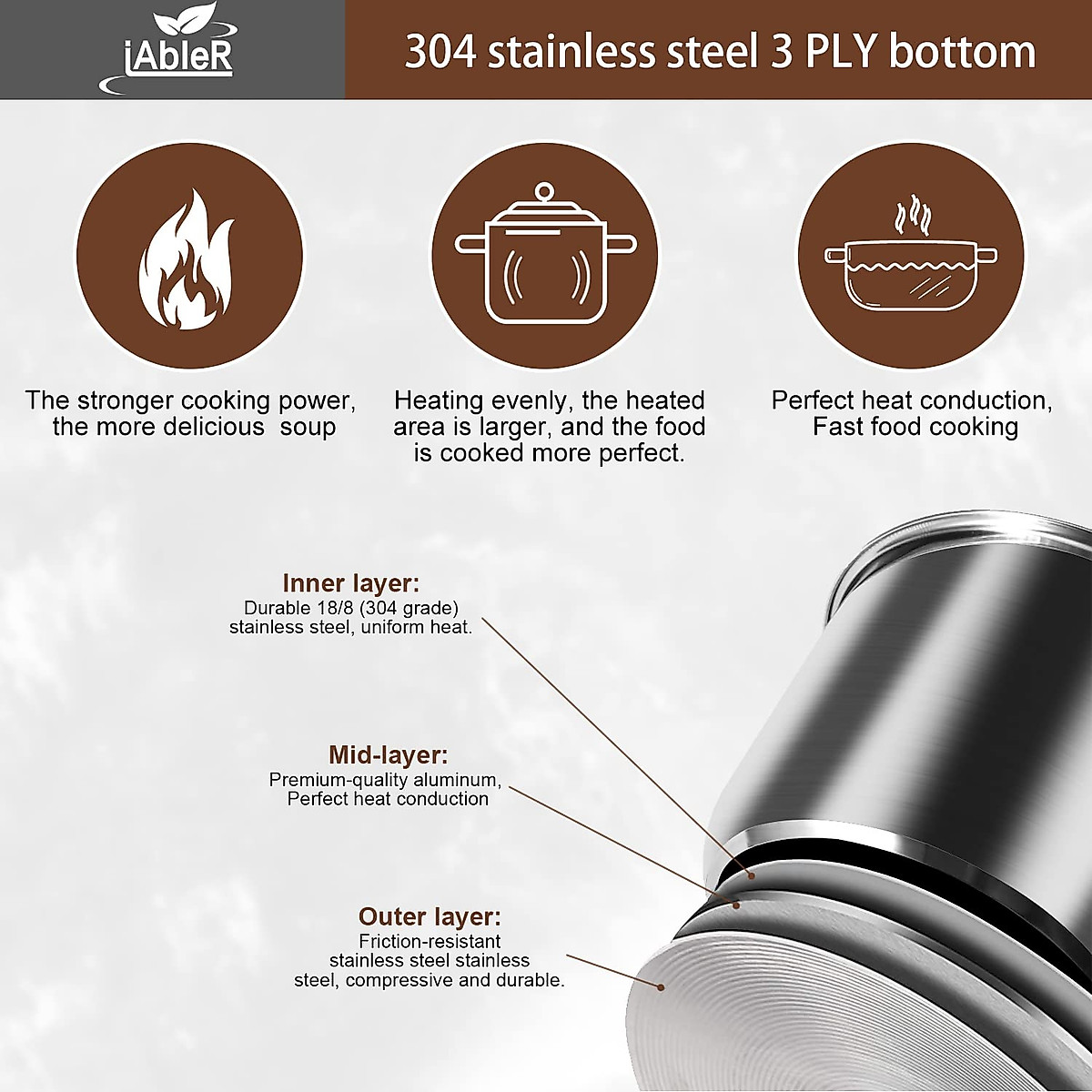 Original Inner Pot for Crock Pot 8 Quart - Stainless Steel Replacement Pot for Crock-Pot 8 Qt Multi-Cooker Crockpot XL Pressure Cooker Accessories Parts