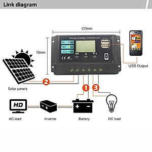 YYQTGG PV Charging Controller, 12V 24V Less Interference 5V 3A USB Output Solar Panel Controller for Lithium Battery(30A)Solar Charger Controller Intelligent Regulator